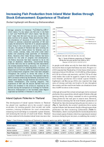 Increasing fish production from inland water bodies through stock ...