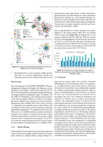 Issues and challenges in sustainable development of fisheries and ...